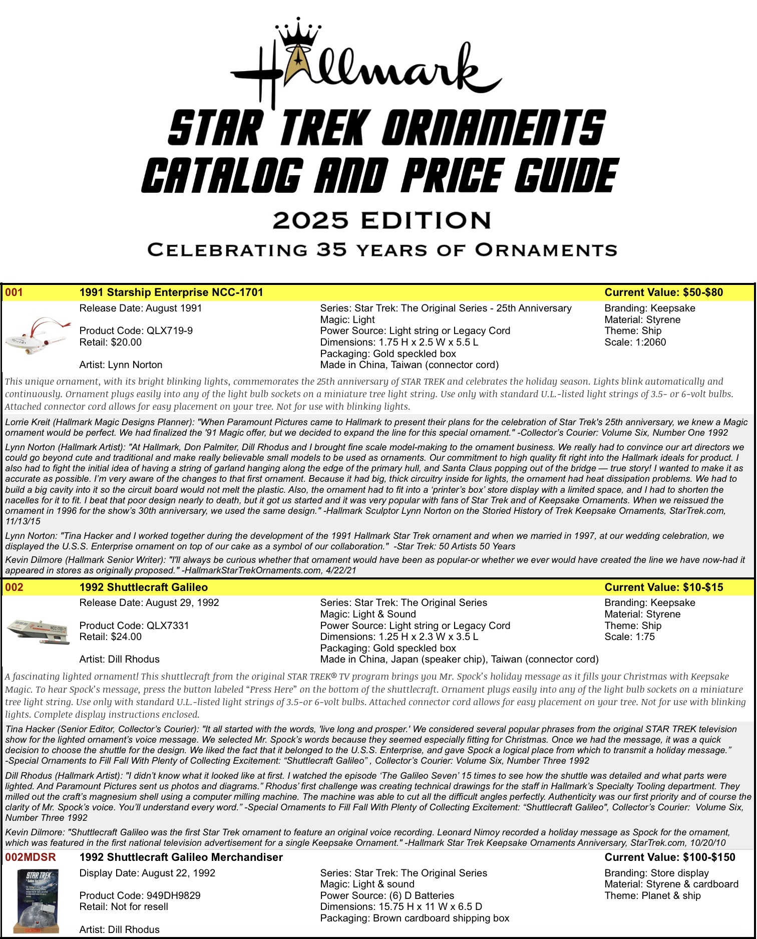 2024 Hallmark Star Trek Ornament Catalog and Price Guide | Hallmark ...